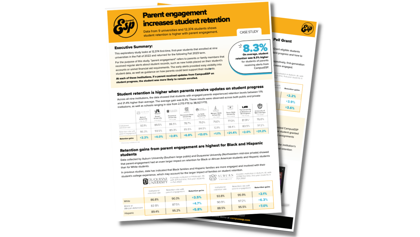 Student retention 8.3% higher with parent engagement — CampusESP