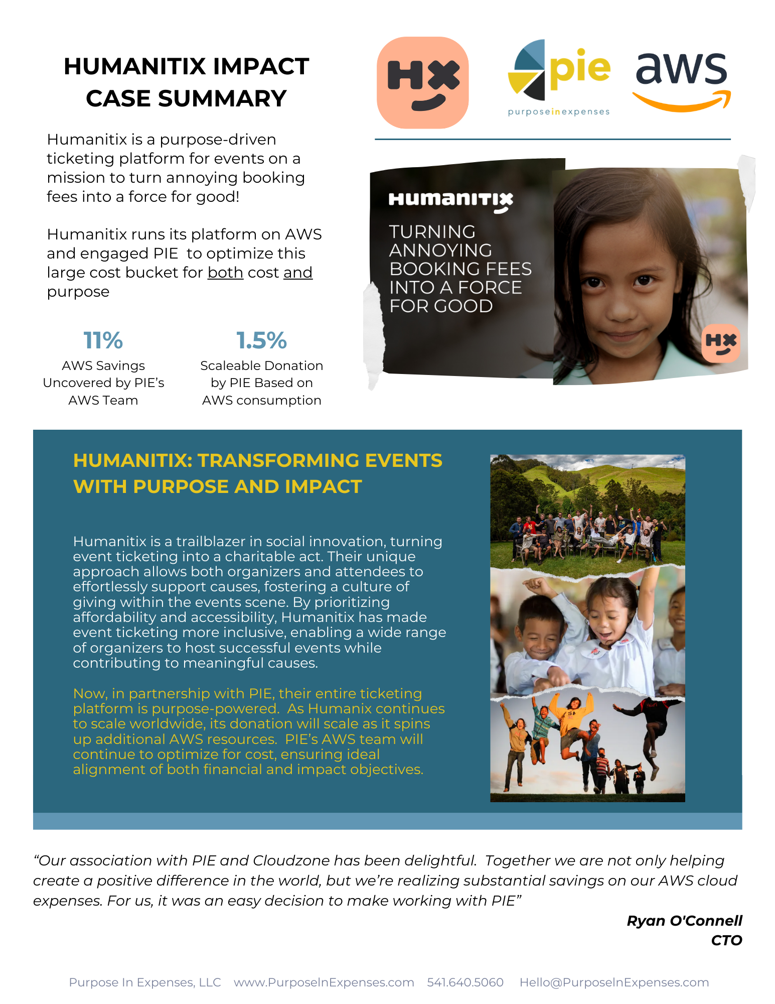 Humanitix + PIE, A “Fee-nominal” Transformation — Purpose In Expenses