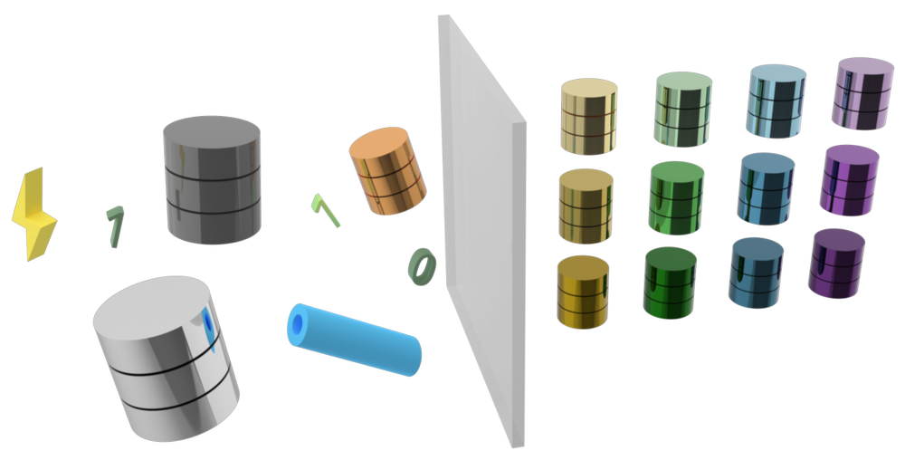 Orbital Operations — Blue Sky Evolution