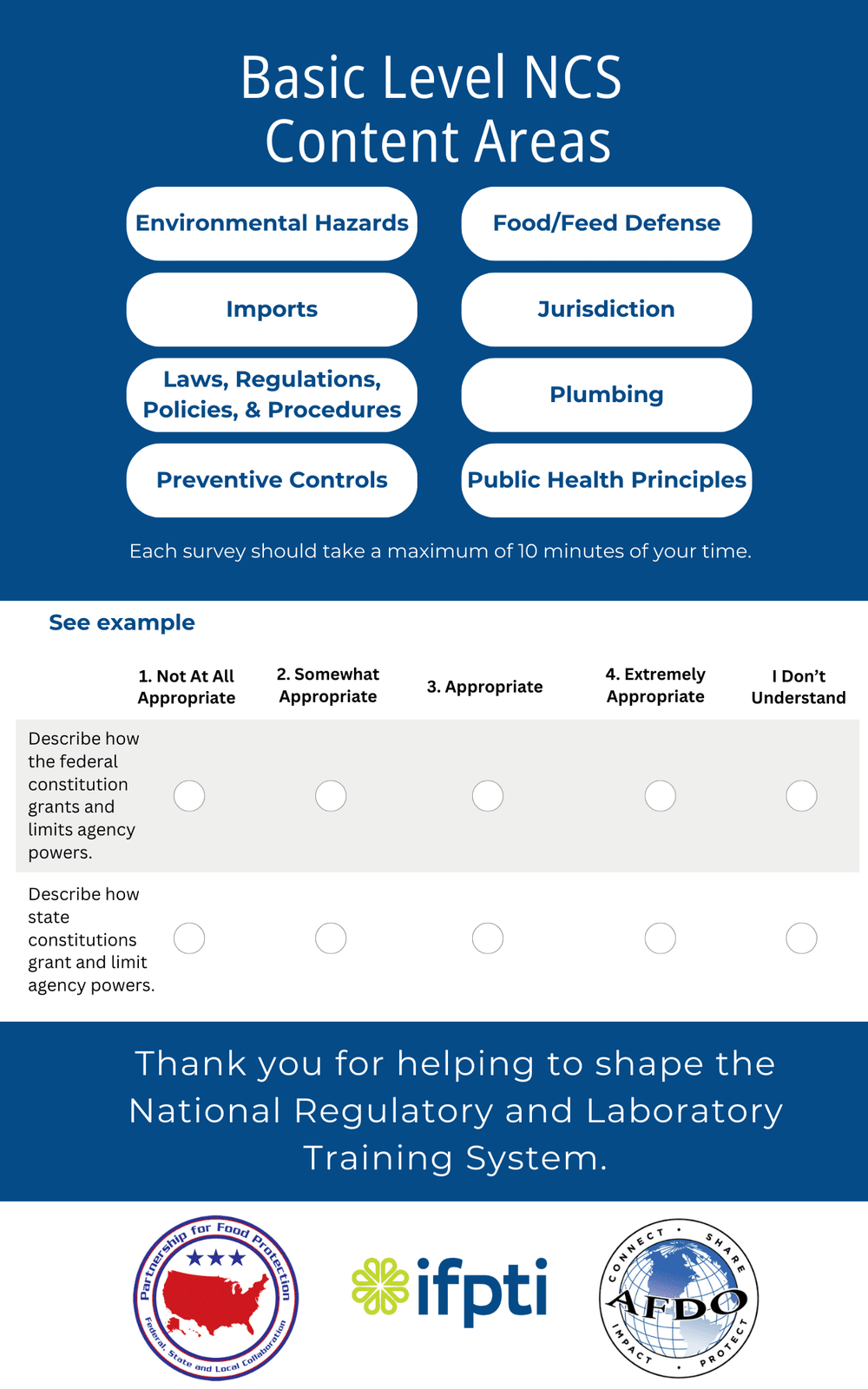 Get the Scoop on the National Curriculum Standard (NCS) — IFPTI