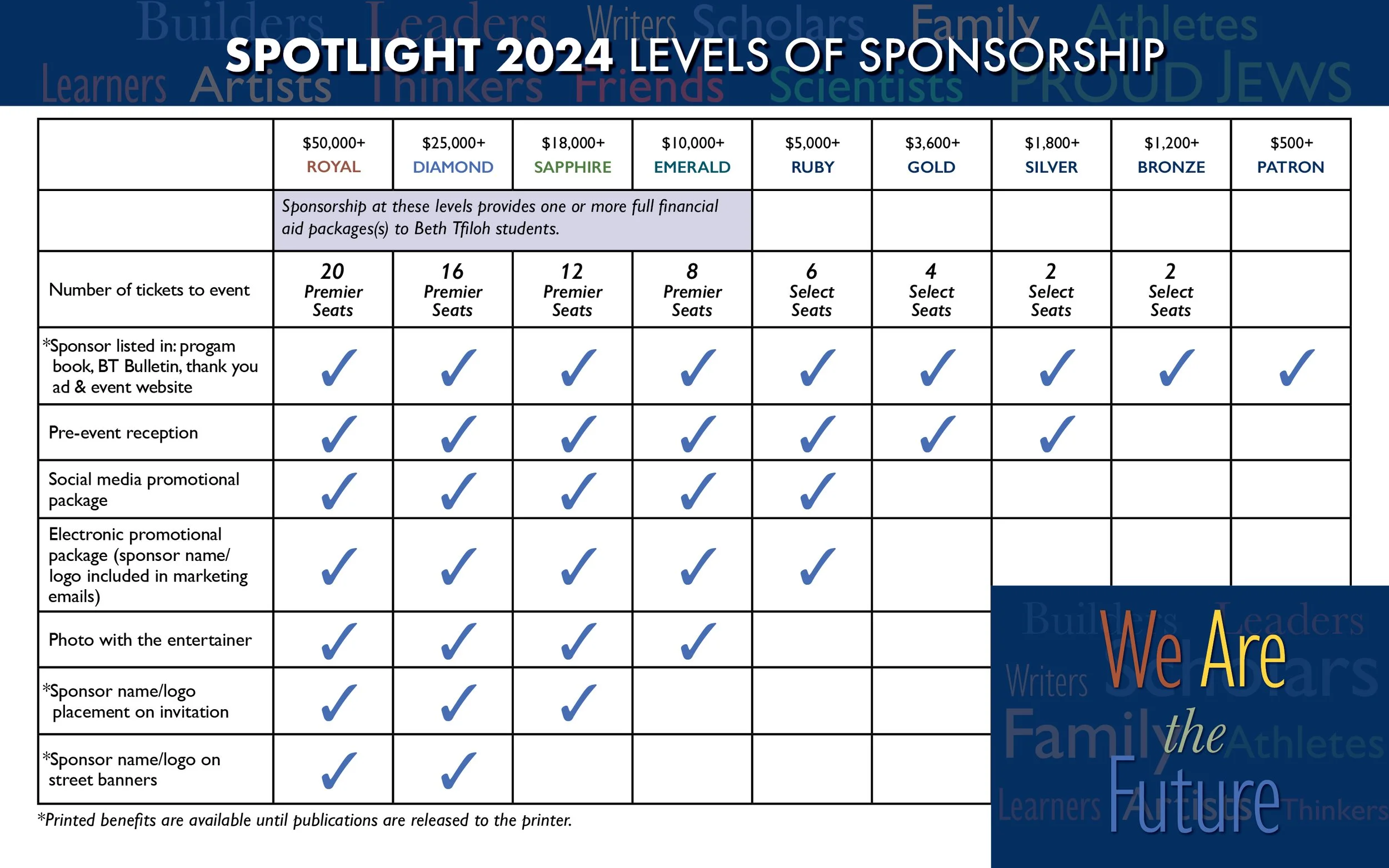 Sponsor Spotlight — Spotlight 2024