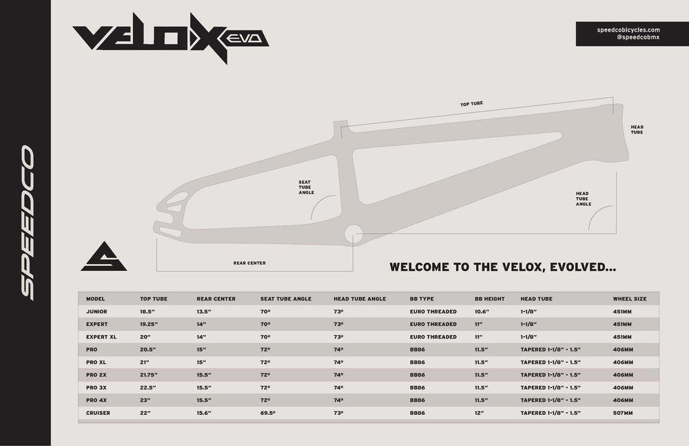Velox Evo — Speedco Bicycles