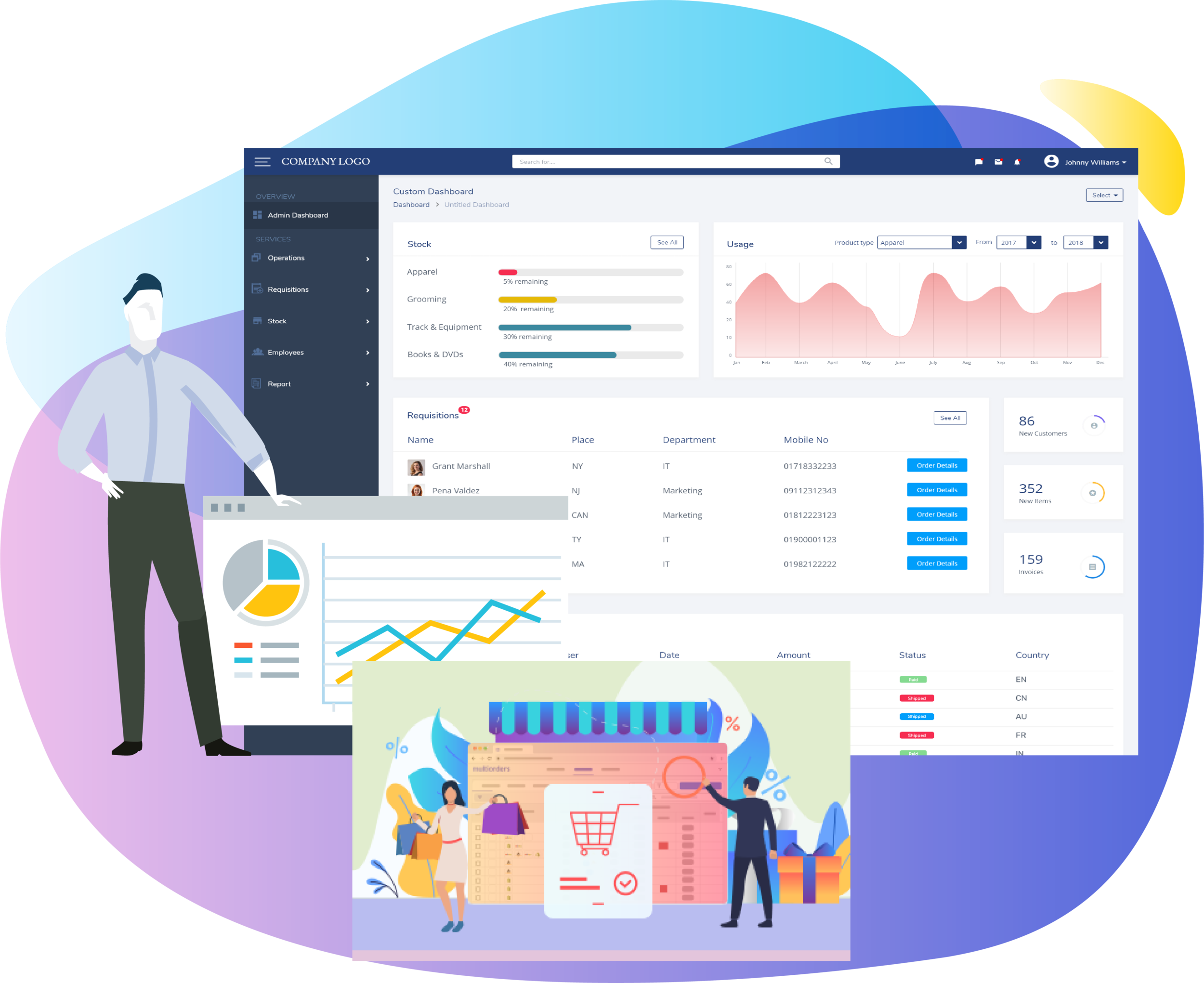 In Store Ticketing POS — Ticket-IT