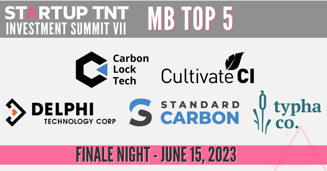 Startup TNT - Angel and VC Capital