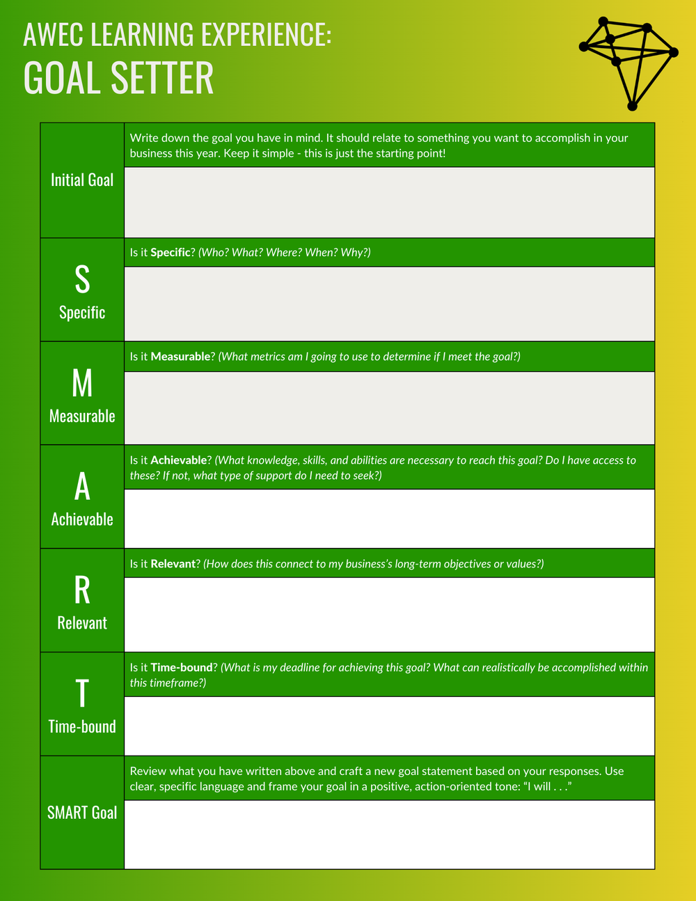 Module 6 - Goal Setting — African Women Entrepreneurship Cooperative