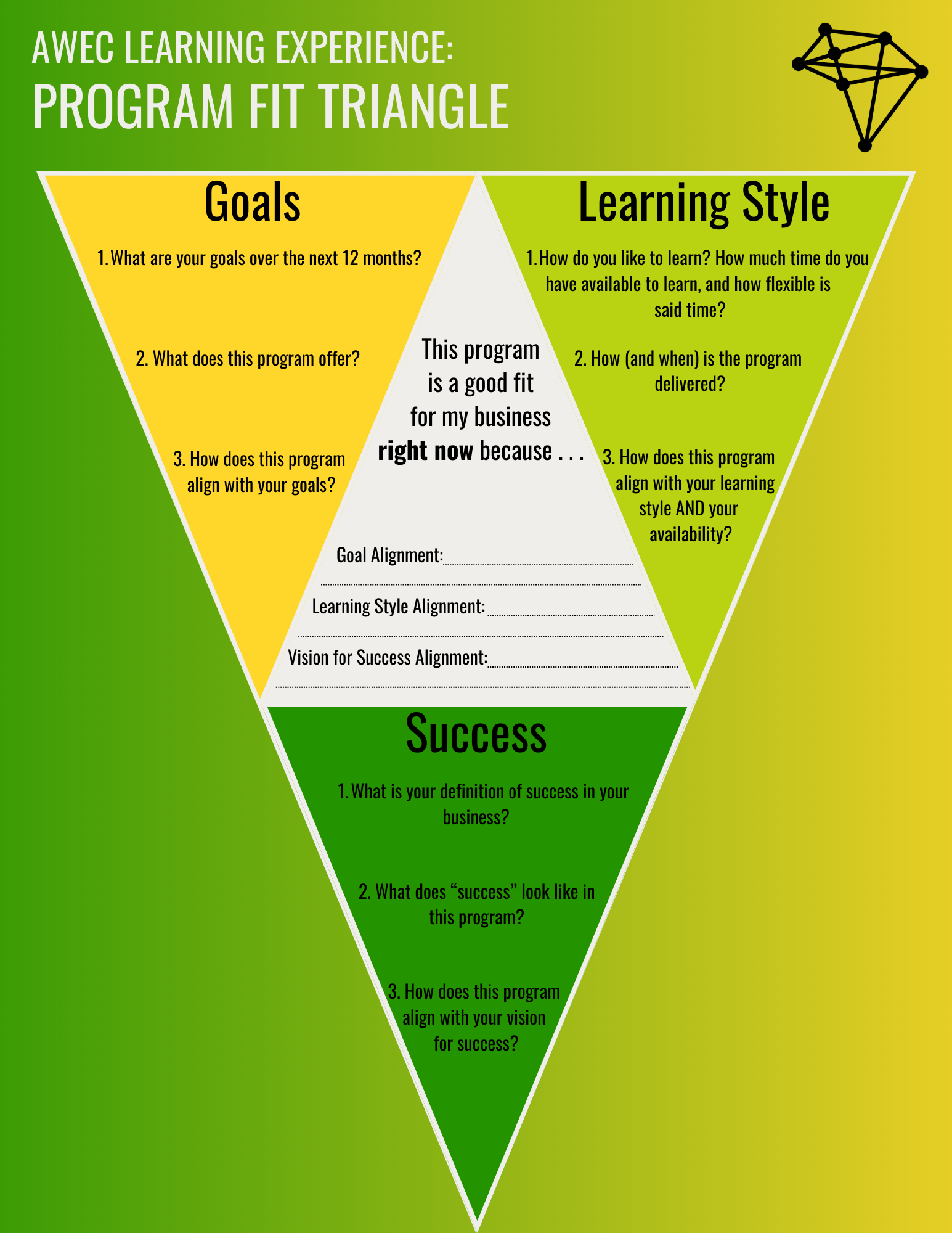 Module 1 - How to Write an Application 101 — African Women ...