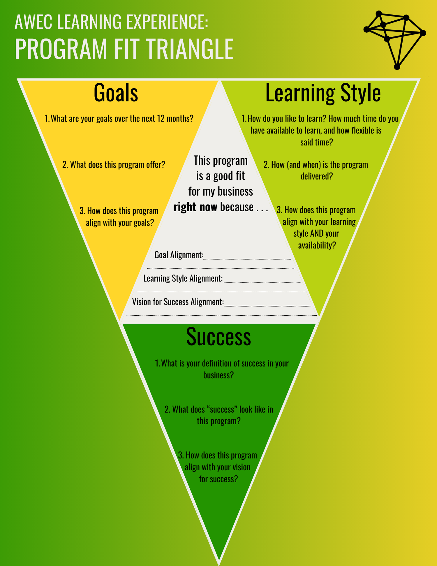 Module 1 - How to Write an Application 101 — African Women ...