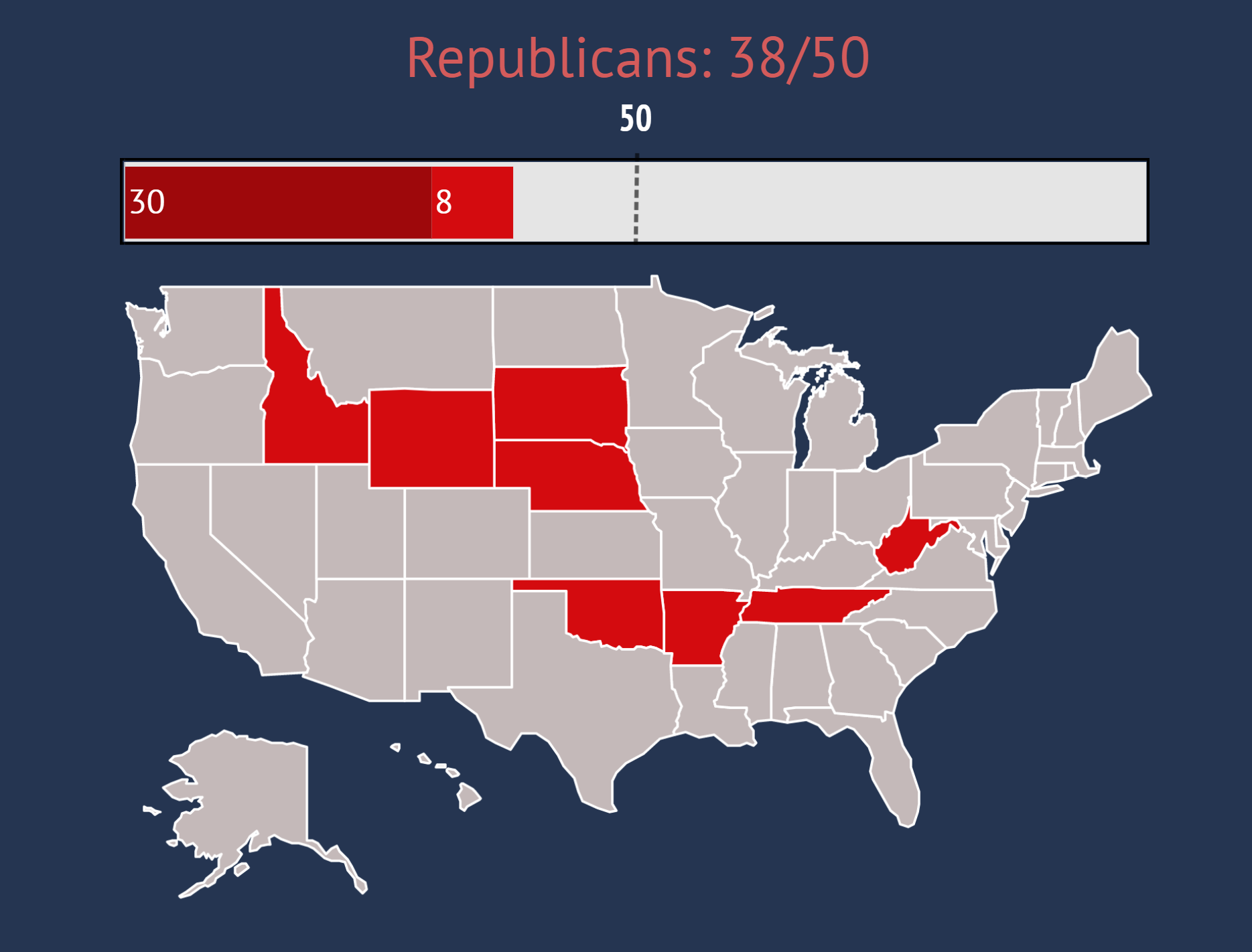 The Essential Guide to how Republicans Can Defend their Majority — Race ...