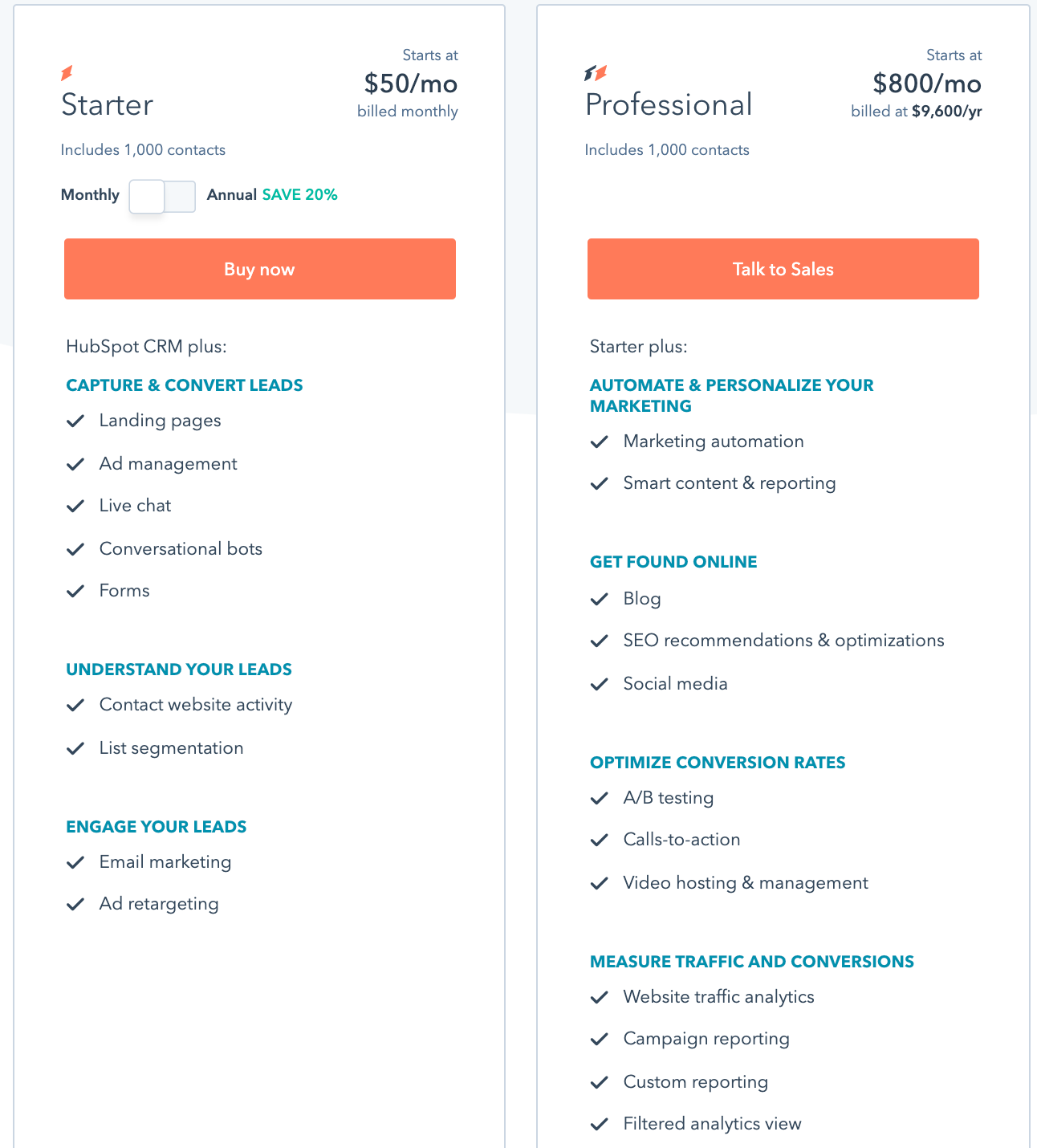 Which HubSpot Marketing Plan is Right for Your Business? — Think Better ...
