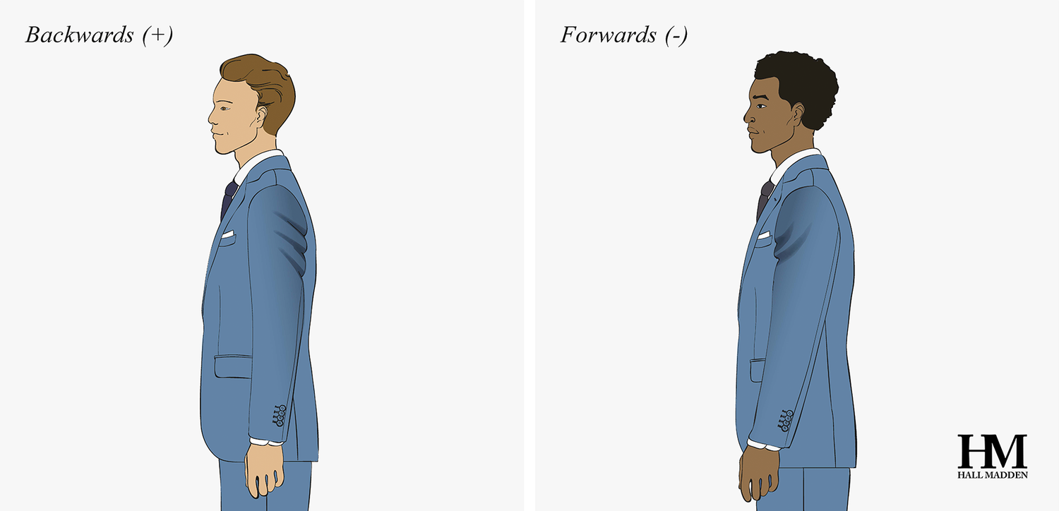 How a jacket should fit | Learn, Fit, Elevate Today — Hall Madden