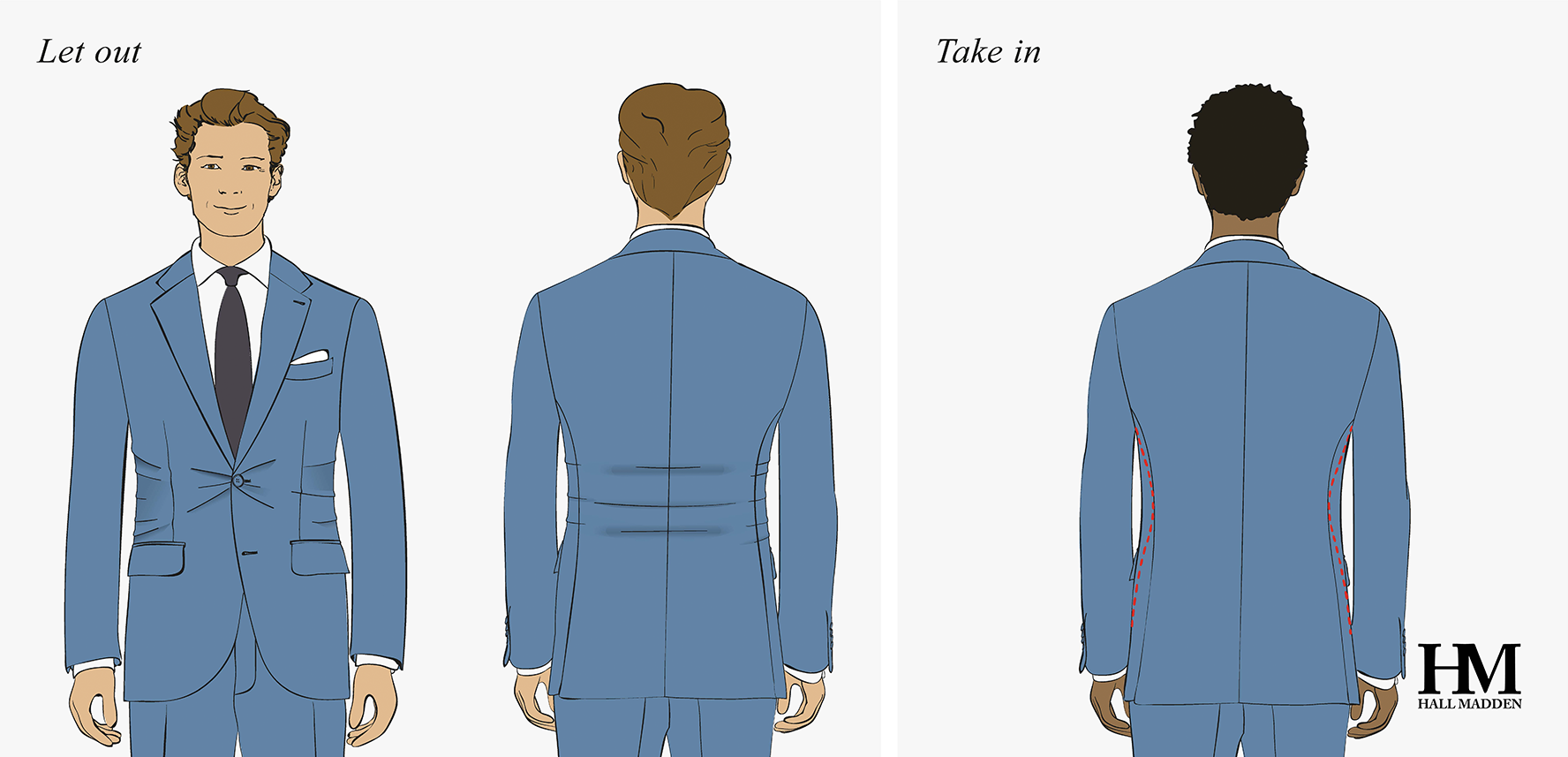 How a jacket should fit | Learn, Fit, Elevate Today — Hall Madden