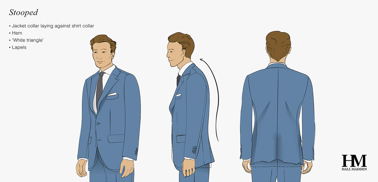 How a jacket should fit | Learn, Fit, Elevate Today — Hall Madden