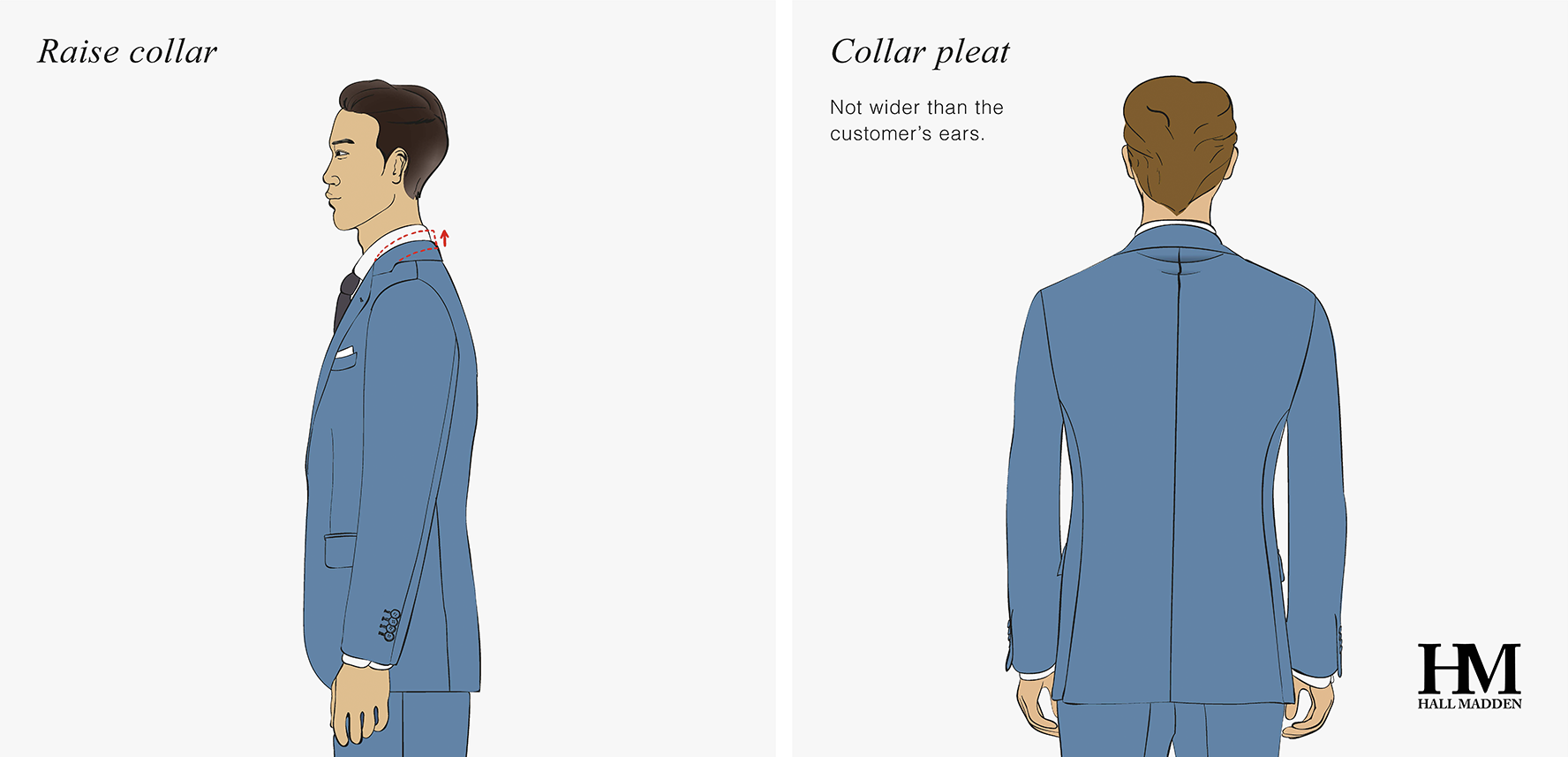 How a jacket should fit | Learn, Fit, Elevate Today — Hall Madden
