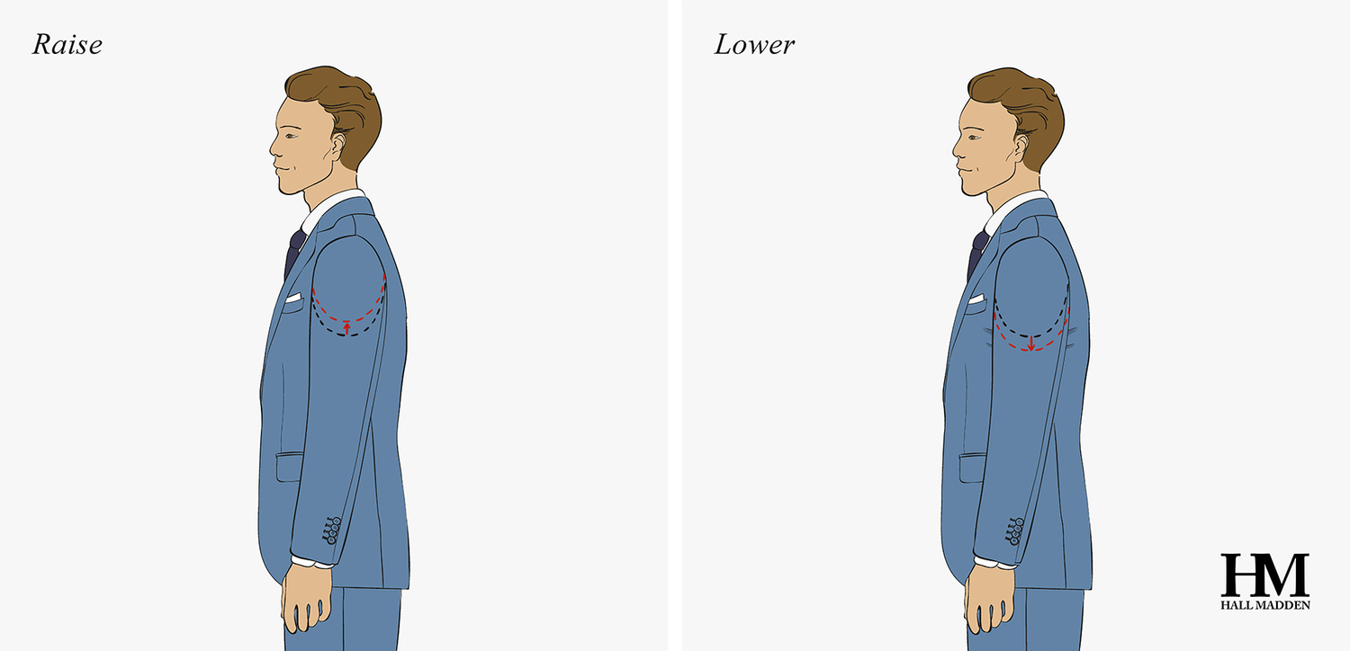 How a jacket should fit | Learn, Fit, Elevate Today — Hall Madden