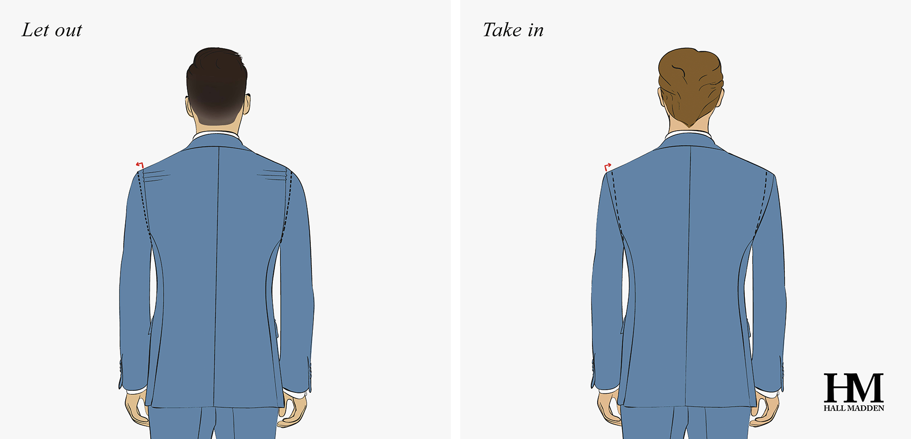 How a jacket should fit | Learn, Fit, Elevate Today — Hall Madden