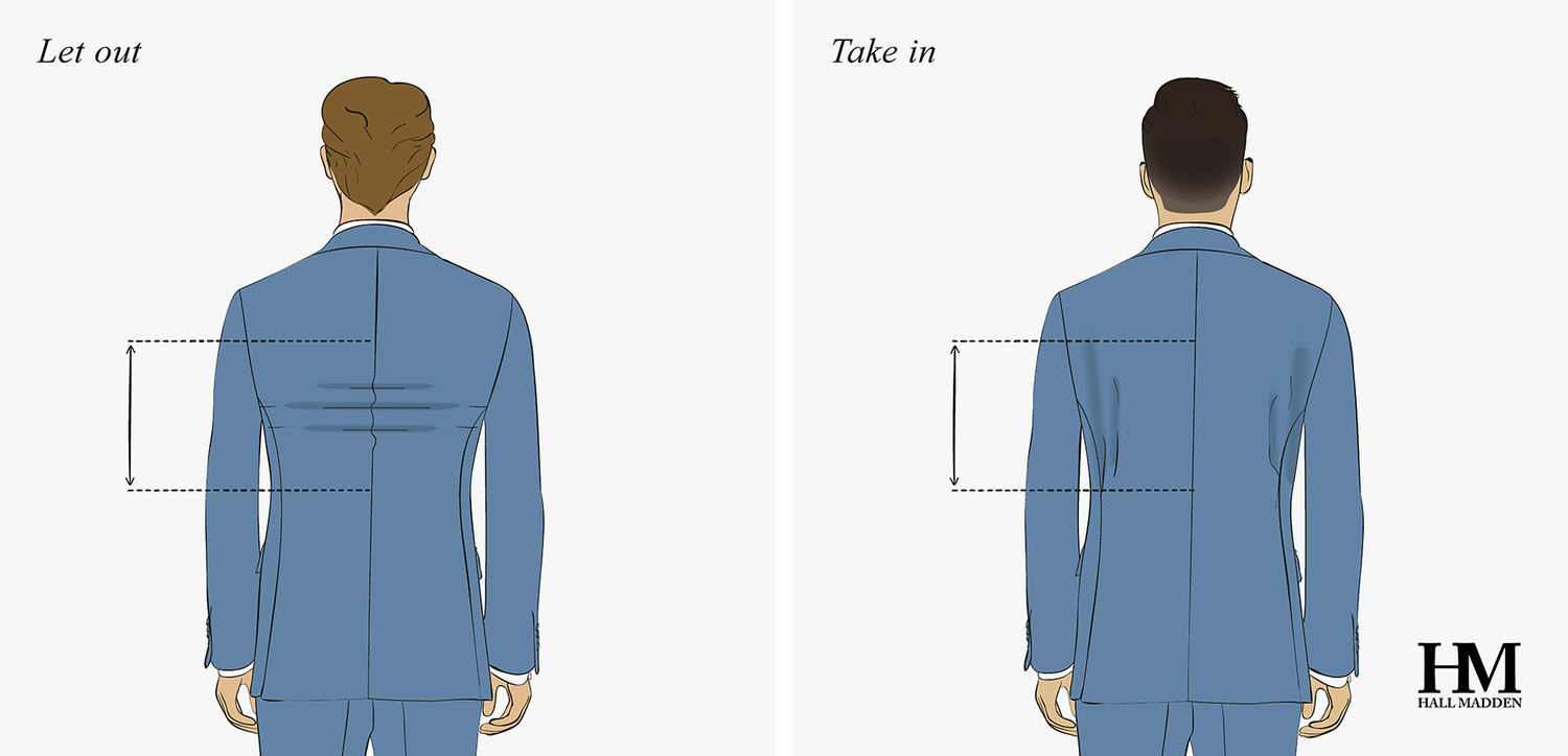 How a jacket should fit | Learn, Fit, Elevate Today — Hall Madden