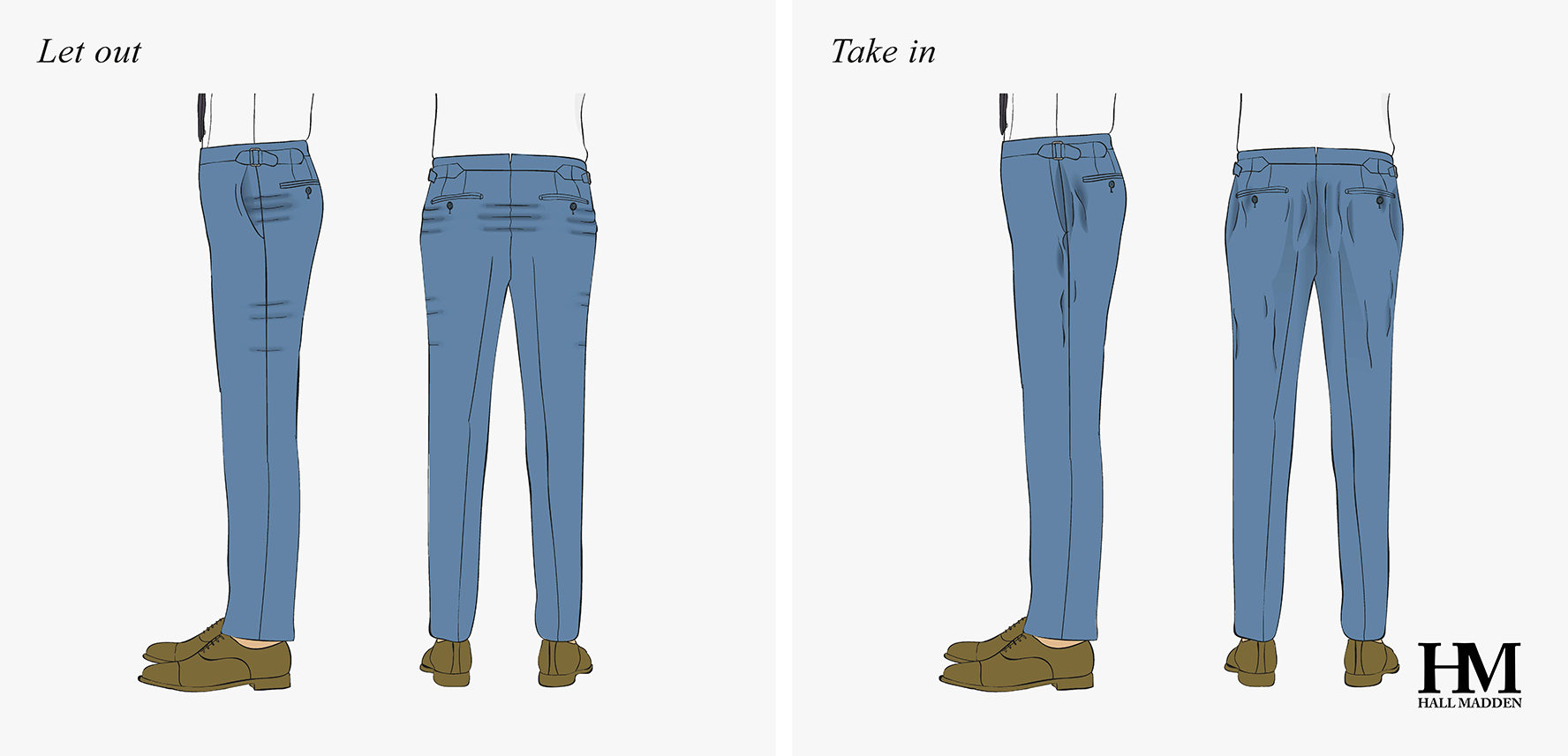 How A Trouser Should Fit Hall Madden