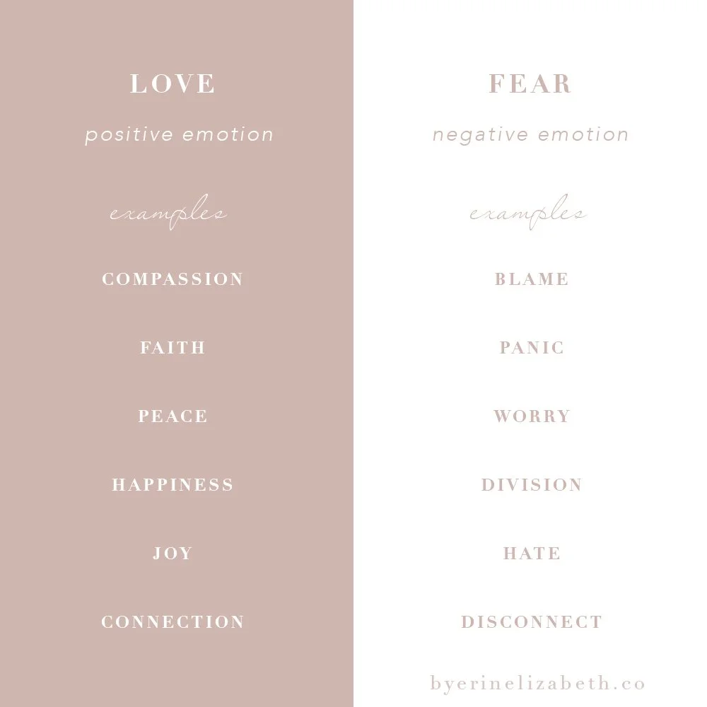 The Fear vs Love Mindset - Are You Acting Out of Love or Fear in Your ...