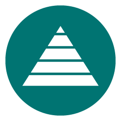 SER Capital Partners