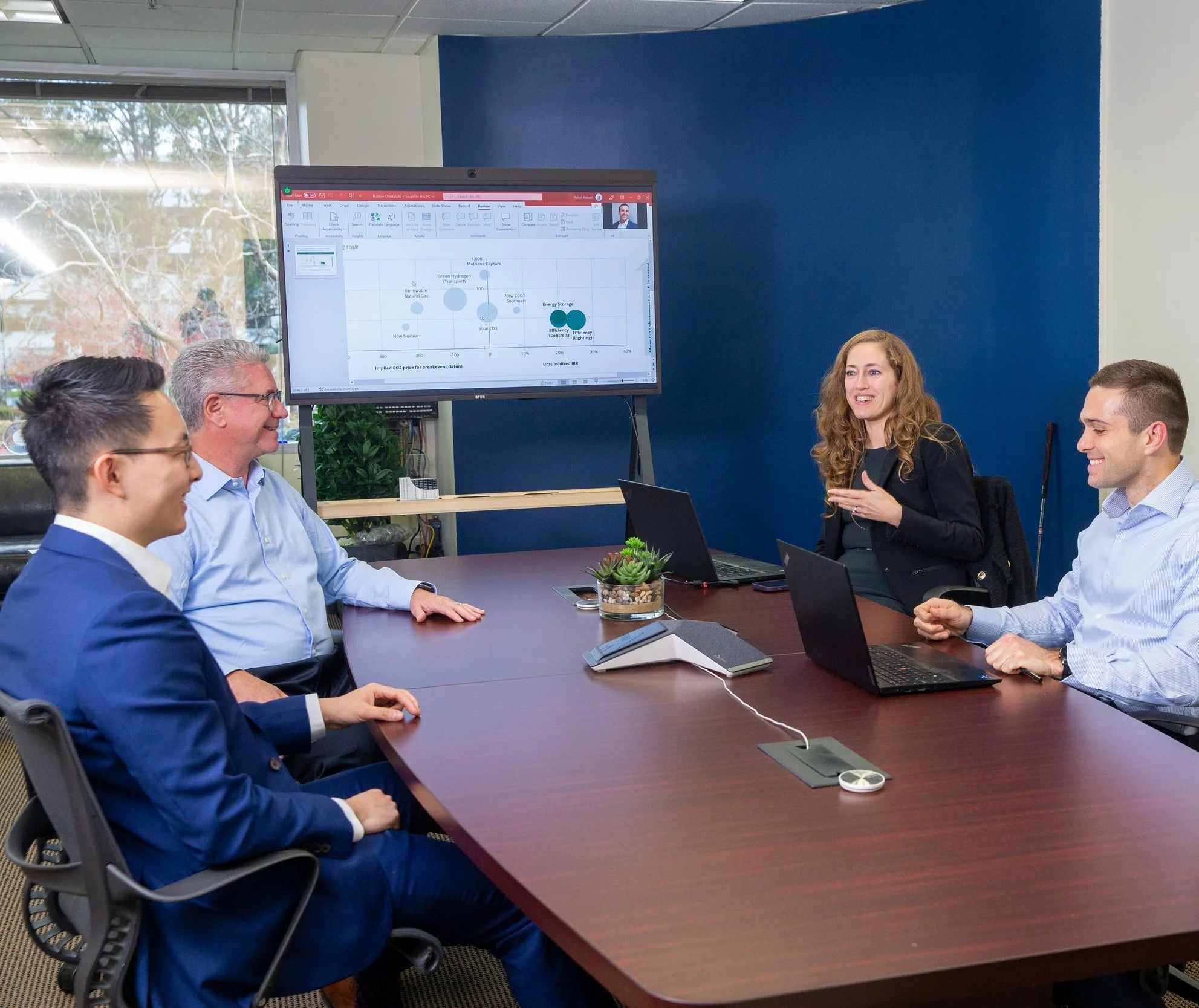 Team — SER Capital Partners