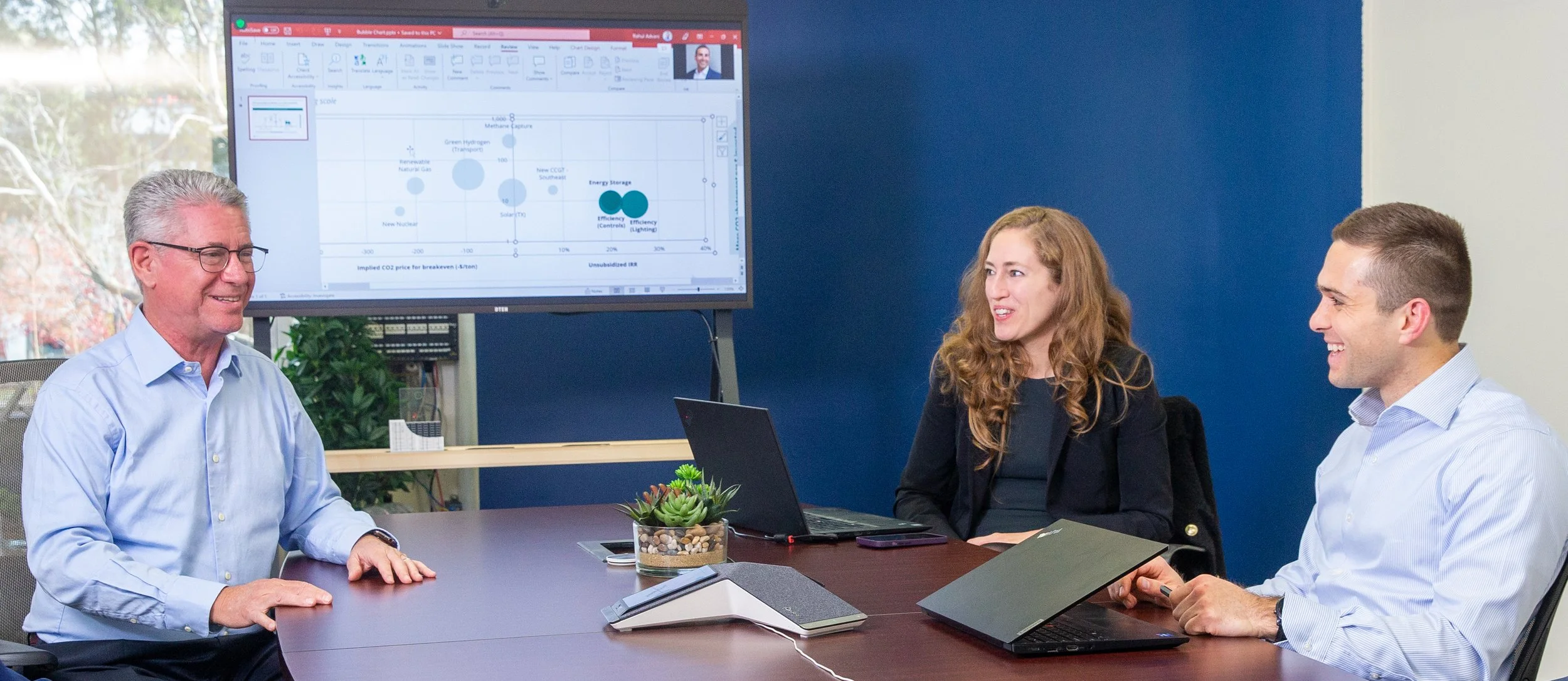 Team — SER Capital Partners