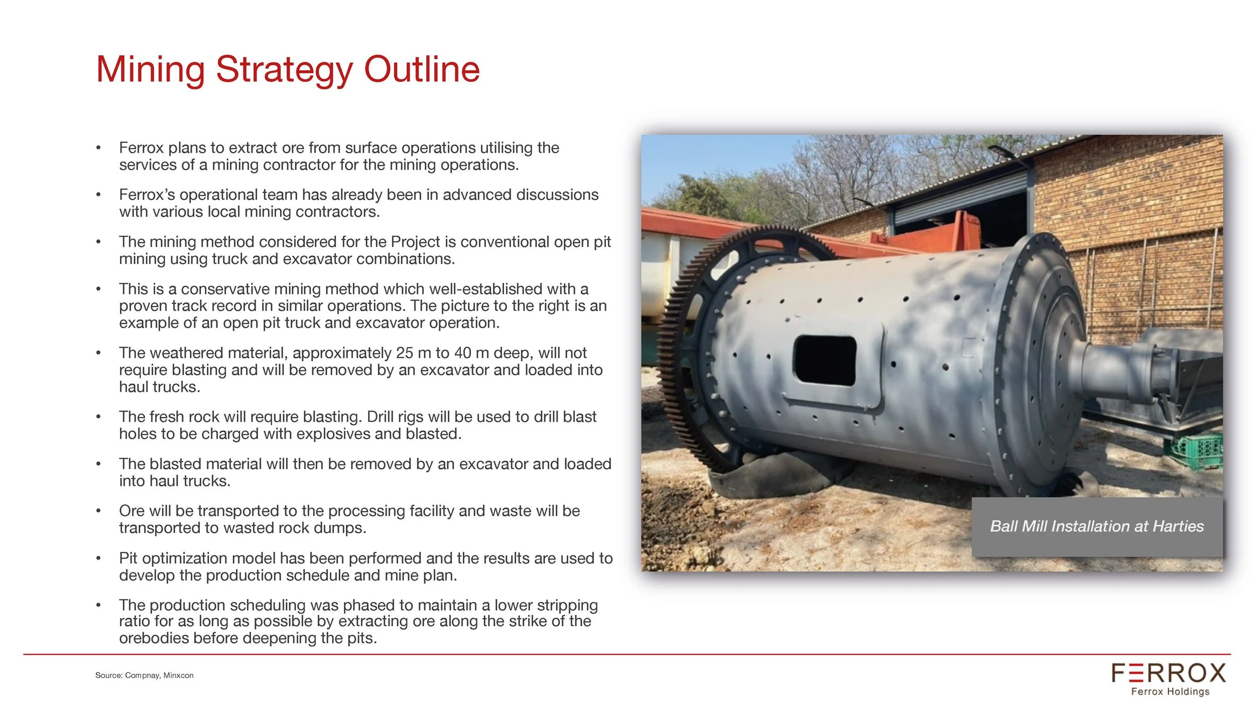 General 1 — Ferrox Holdings