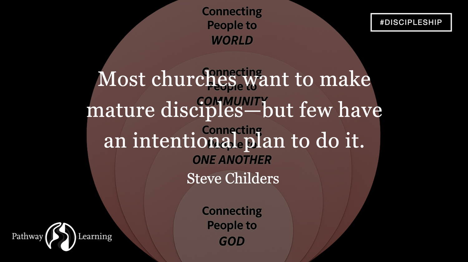 Discipleship Series Lesson Six: Design for Discipleship | Pathway ...