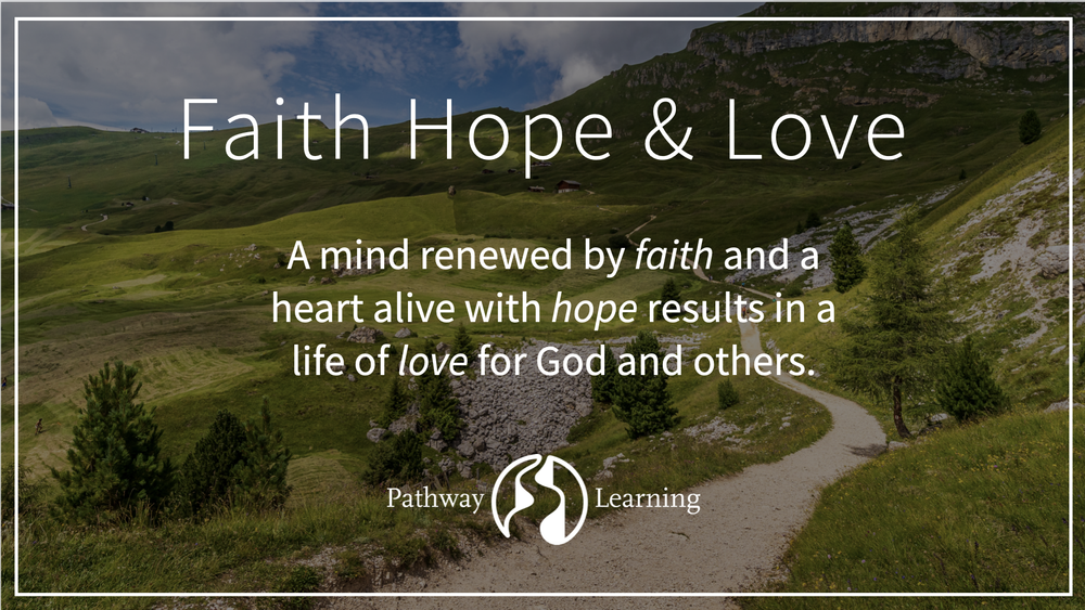 Toward a Theology of Faith, Hope, and Love: Applications in Theology ...