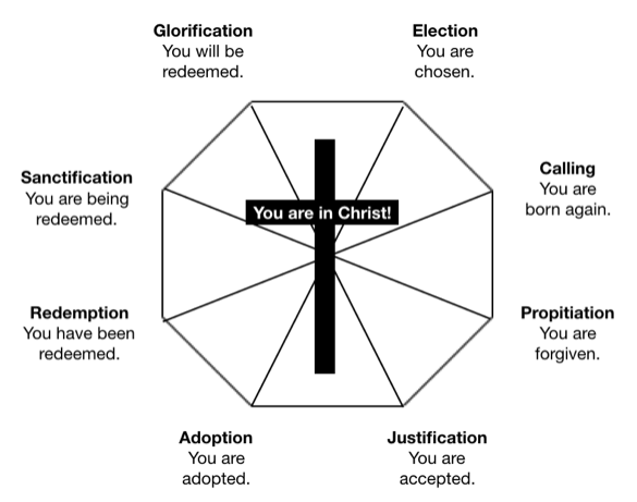 Introduction to Paul’s Letter to the Romans Part 3: The Context of Paul ...