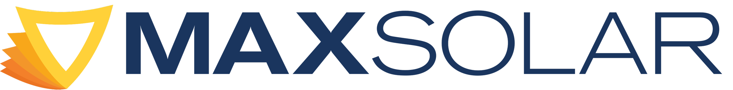 Careers - Now Hiring | Join Our Growing Solar Team - Apply Now — MAXSOLAR