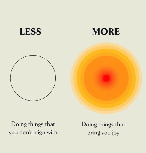 Good Vibes & Affirmations to Start the Week — SNOBBISH