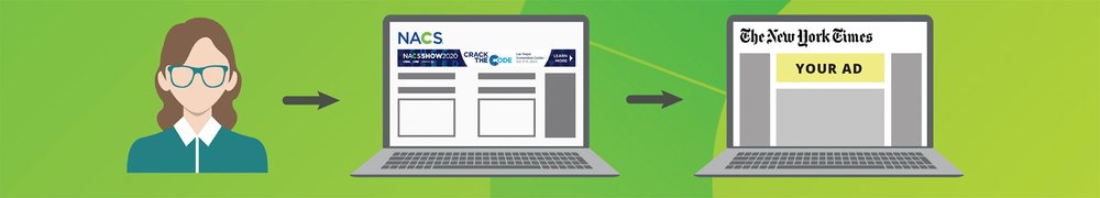 Audience Retargeting — NACS Media Planner