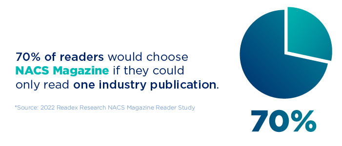 NACS – Our Audience — NACS Media Planner