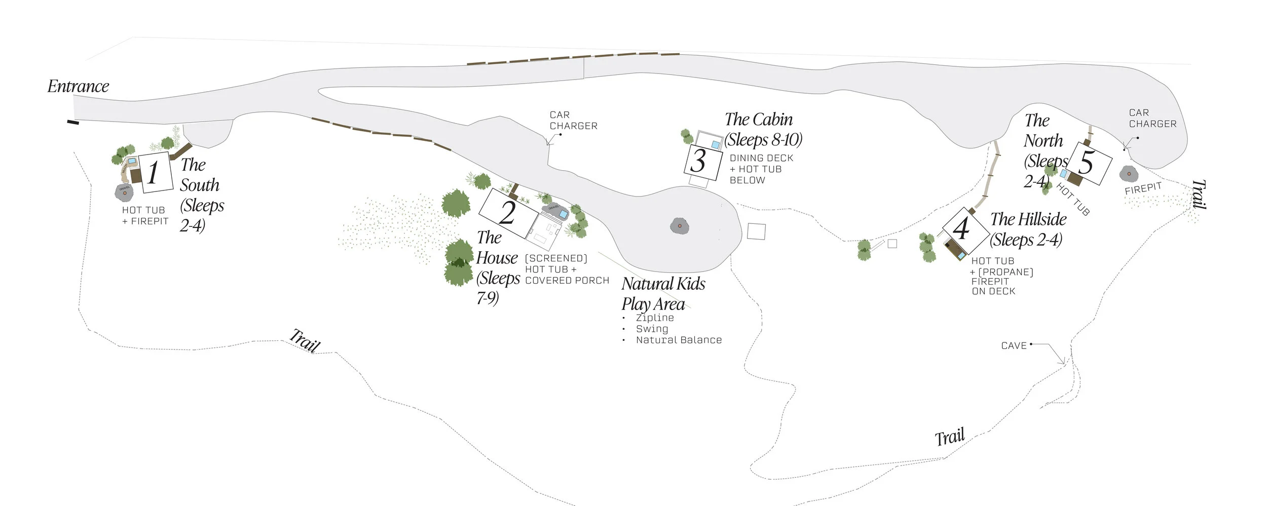 IDYLL RESERVE