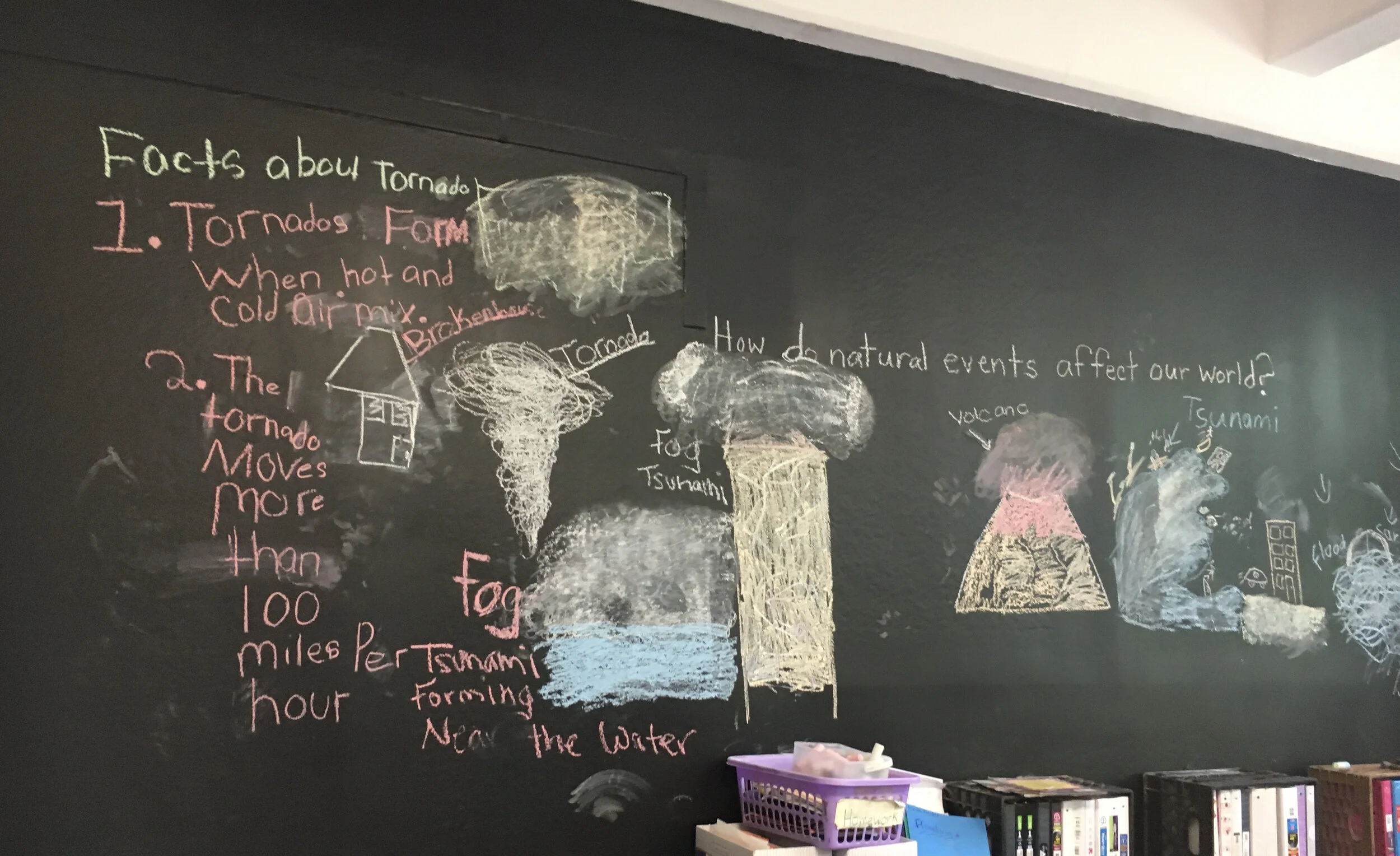 Learning Walls in Elementary School — Inquiring Minds Institute/home