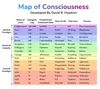 Understanding Your Emotional Frequency — Healing with LuLu