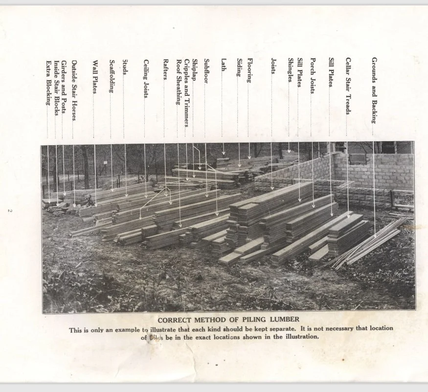 Mail-Order Homes in Scott County — Scott County Historical Society