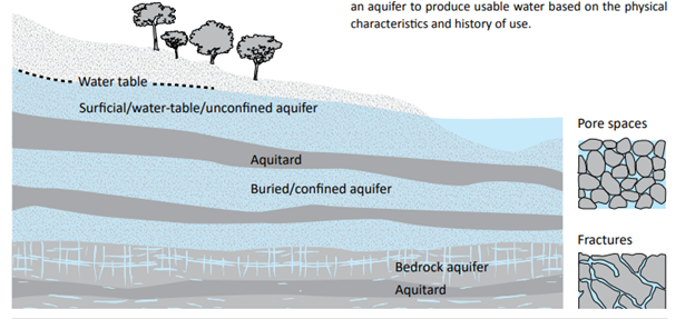A Necessary Utility: Scott County Water Towers — Scott County ...