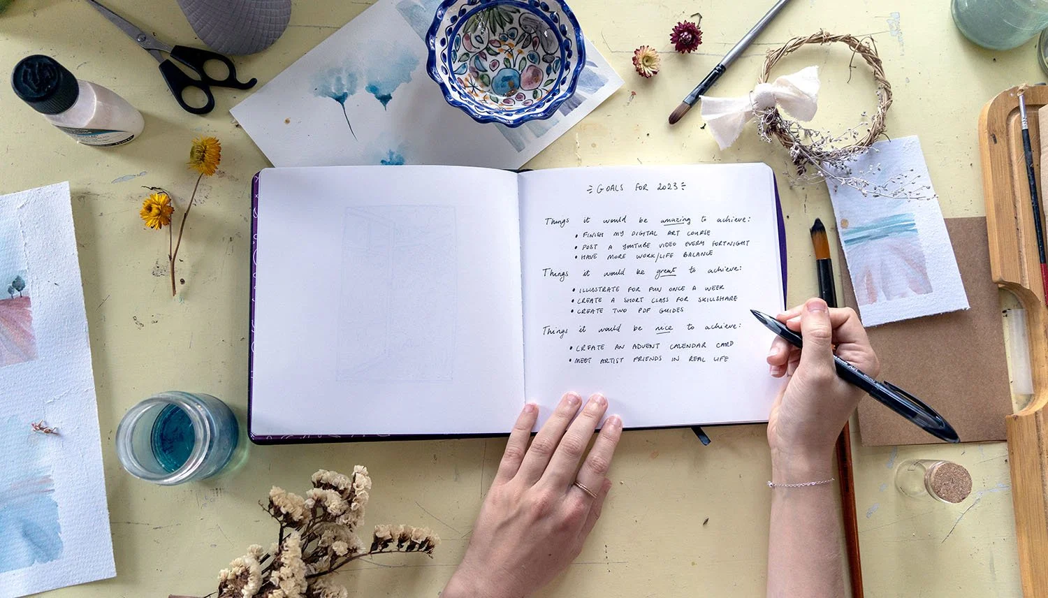 3 Tips for Setting Goals for your Artistic Practice and Art Business ...