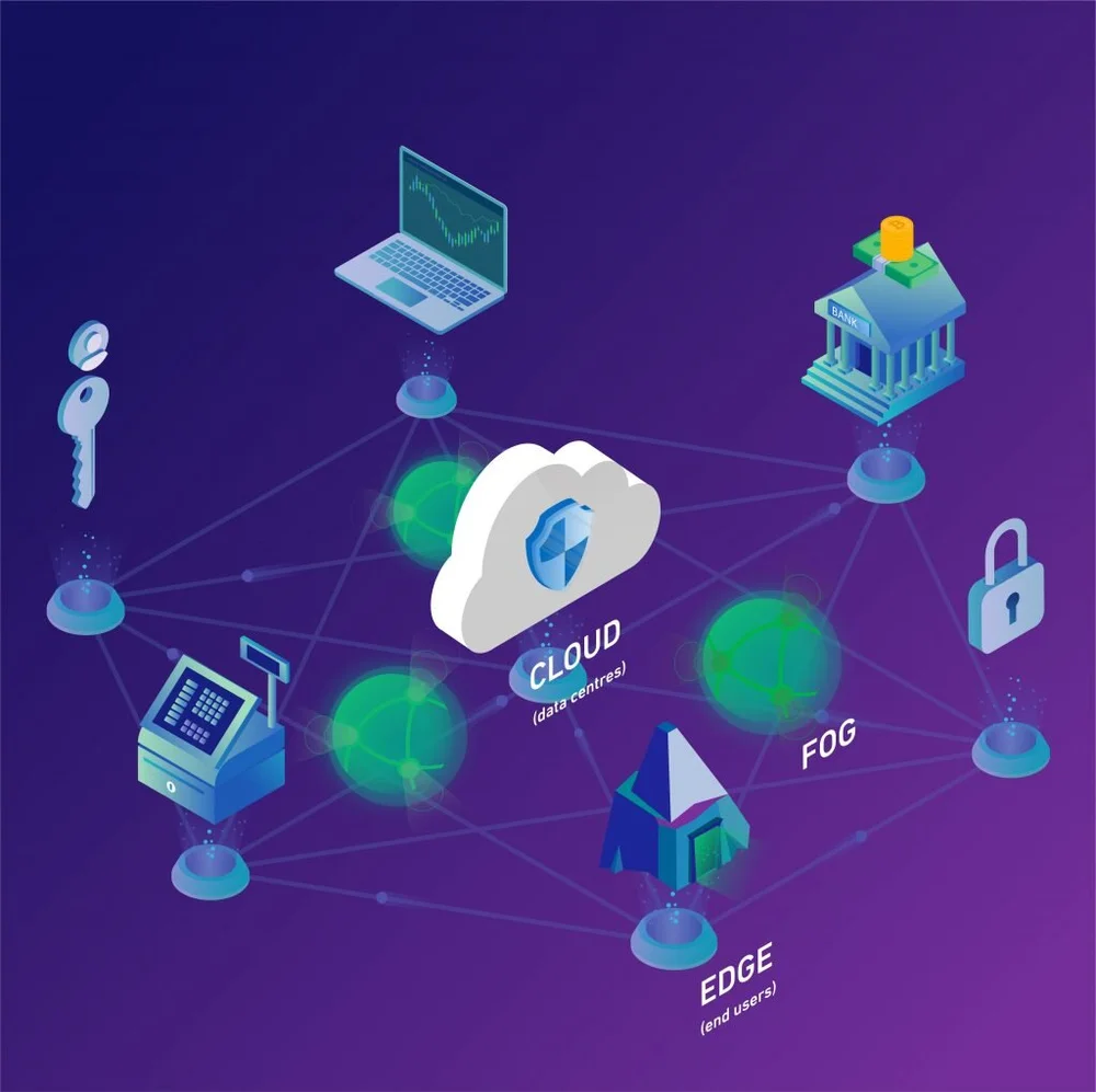 Intel: Innovating at the Edge | Ivey Business Review