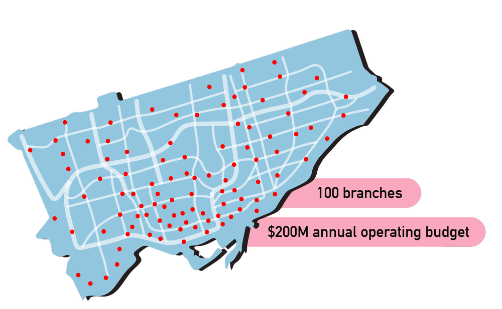 Indigo: A New Chapter | Ivey Business Review