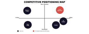 Value Village: Fixing the Price–Value Gap | Ivey Business Review