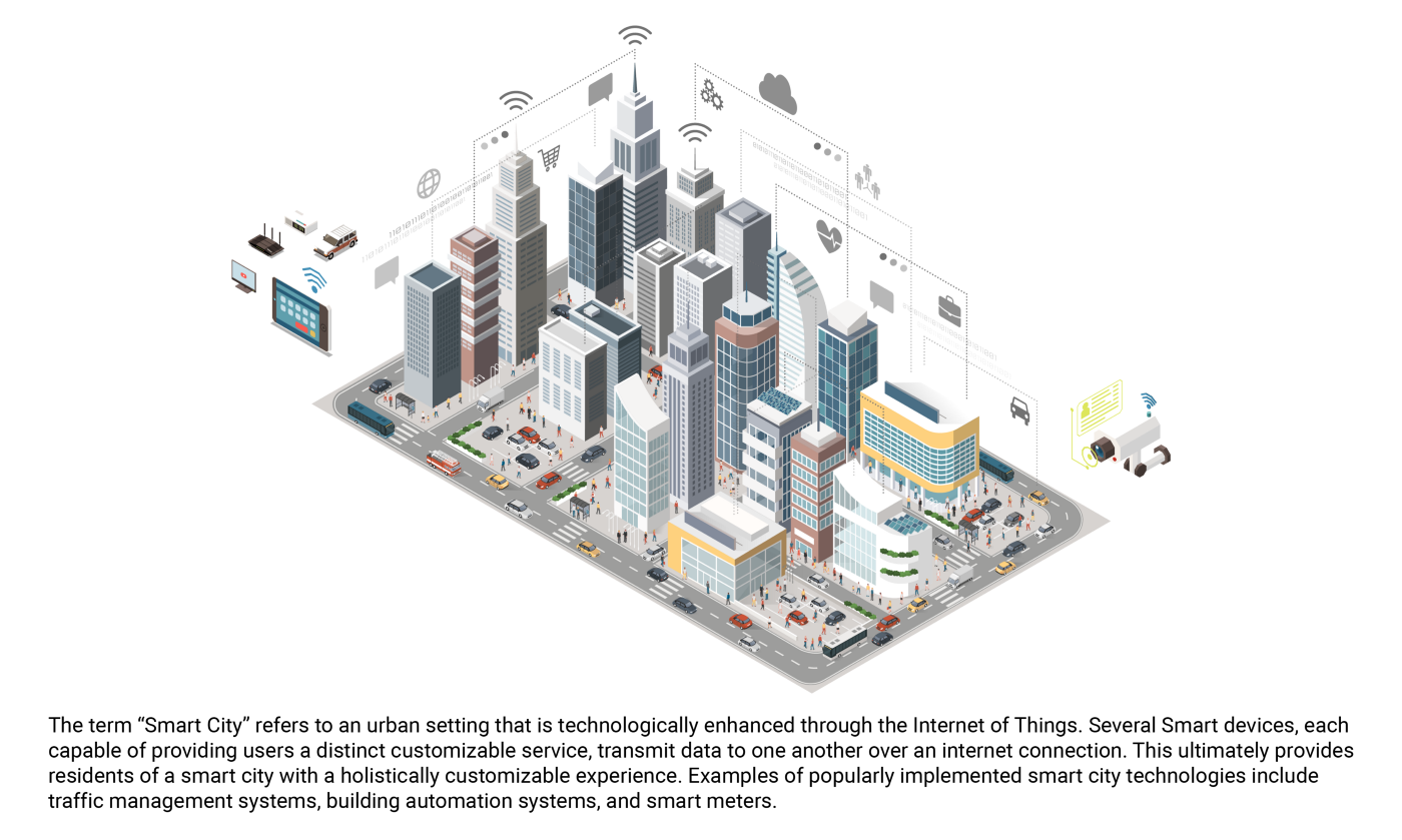 Quayside: Revitalizing the Toronto Smart City Project | Ivey Business Review