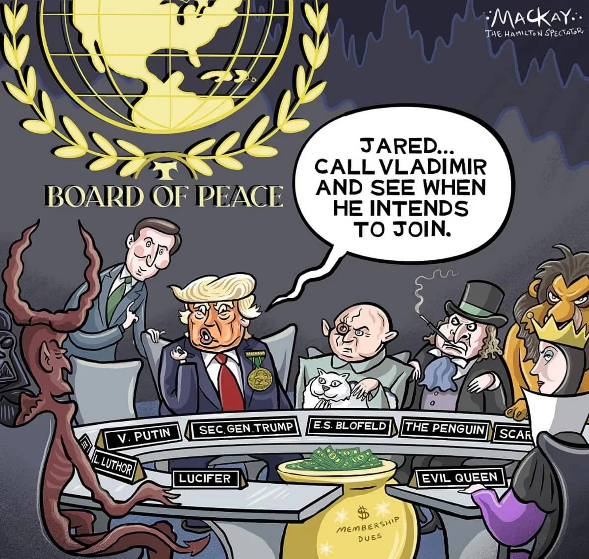 Editorial Cartoon: Board of Peace — Your West Central Voice