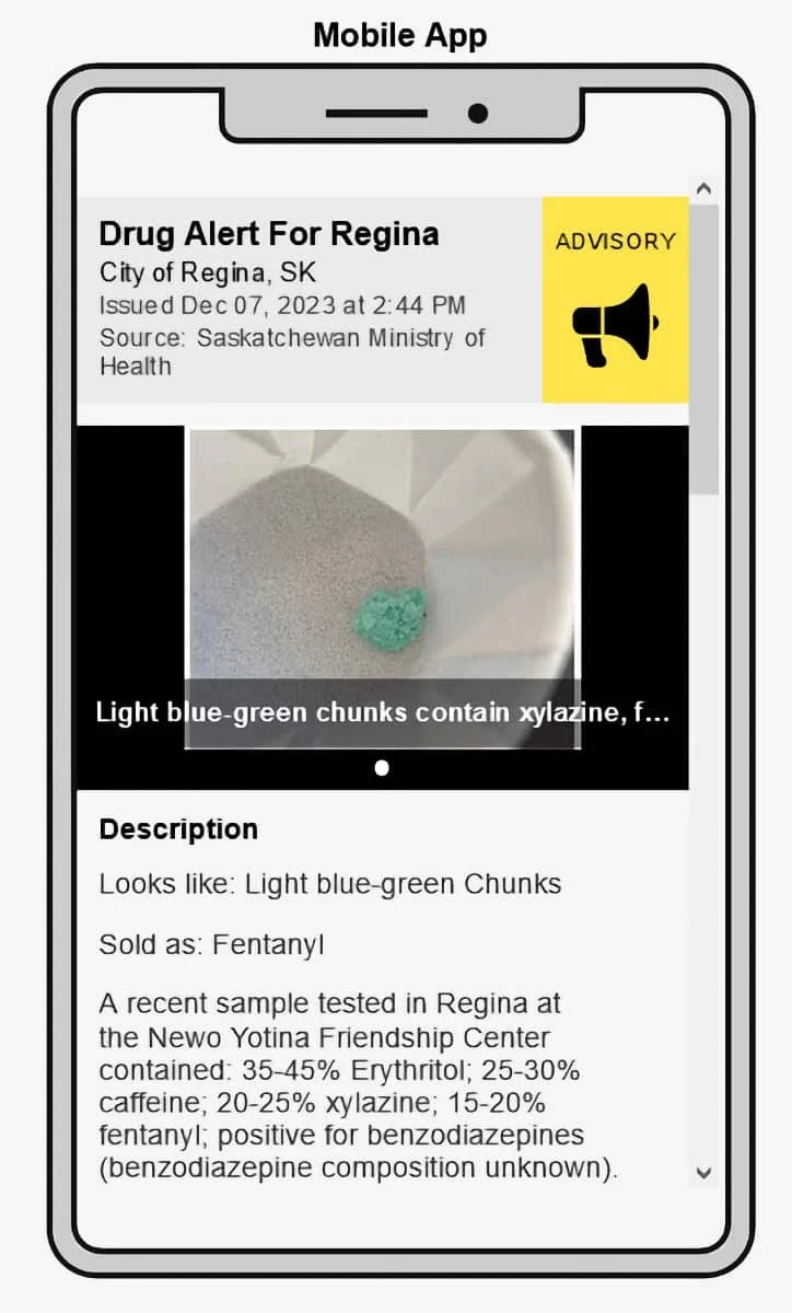 New Provincial Drug Alert System launches — Your West Central Voice