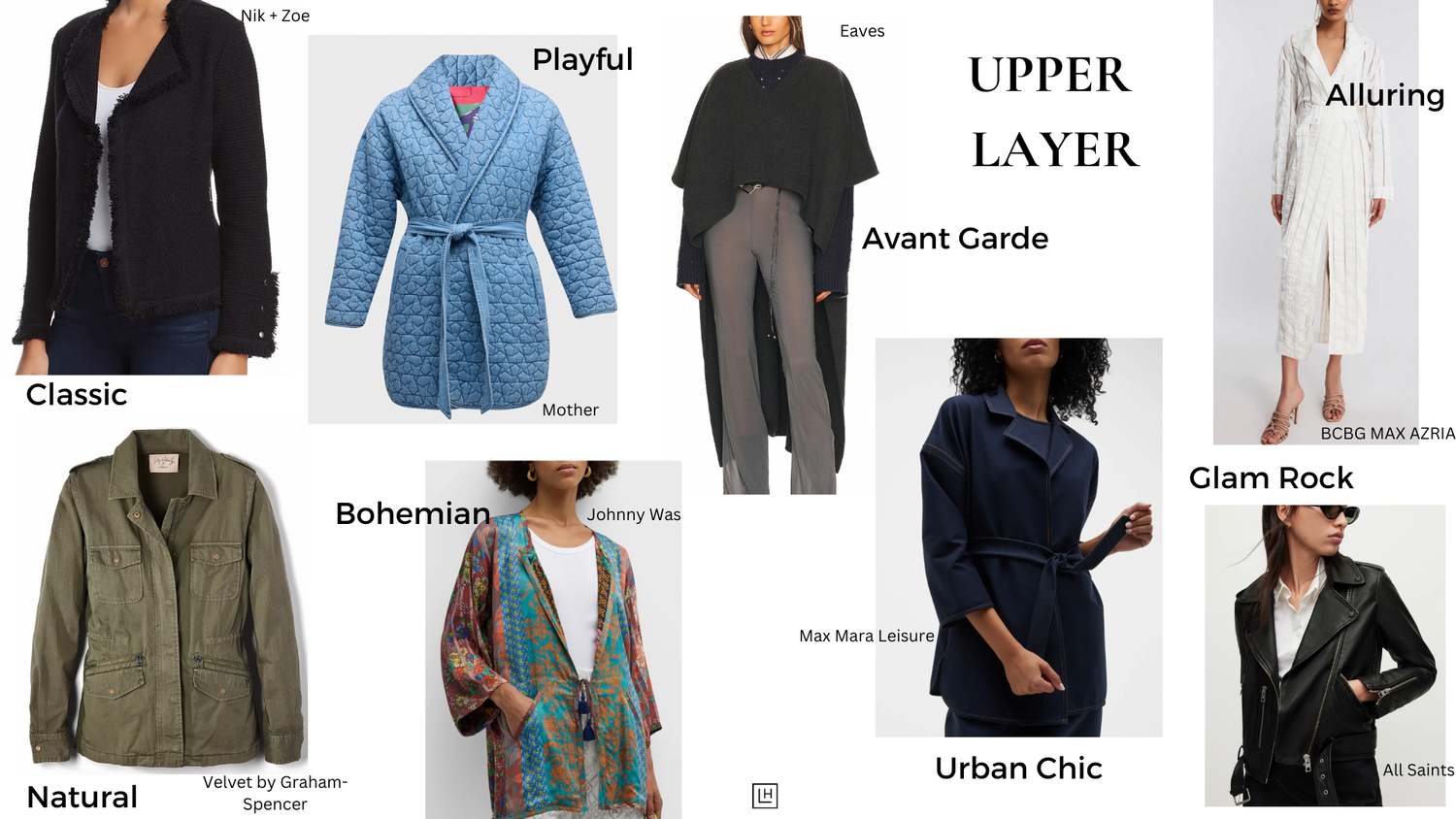 Back to Basics Based on Your Style Archetype — Online Stylist