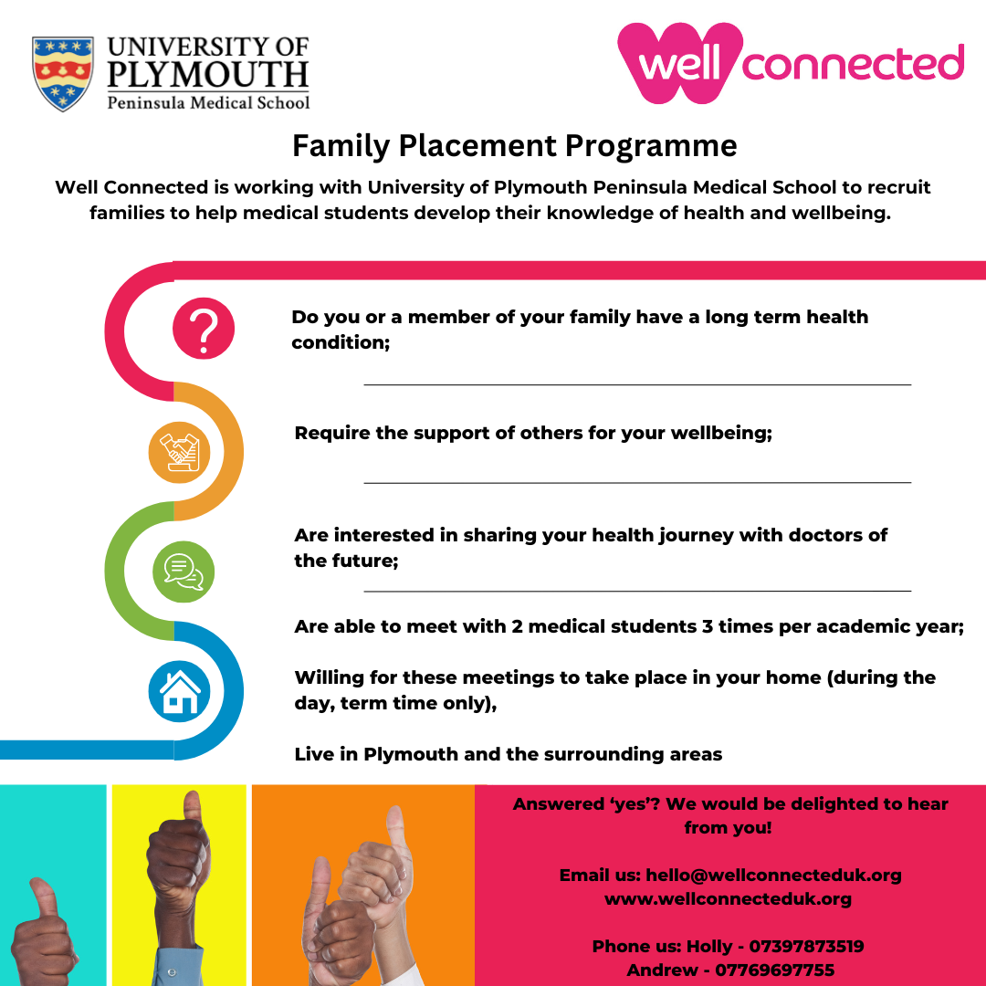 Family Placement — Well Connected