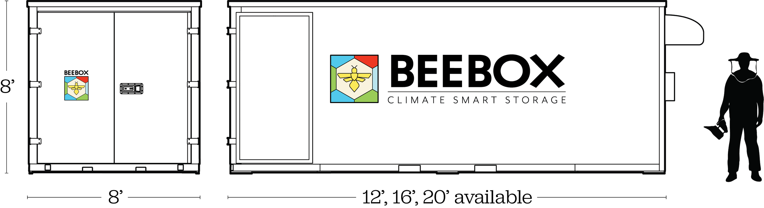 BeeBox — HiveTech Solutions