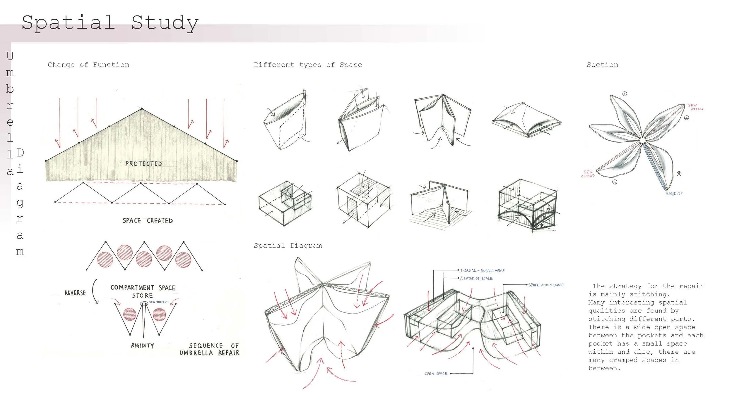 Space Within a Space — Material Lab