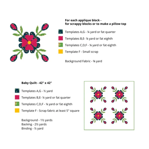 Topsfield Fair Quilt Pattern — Sweet Little Quilts